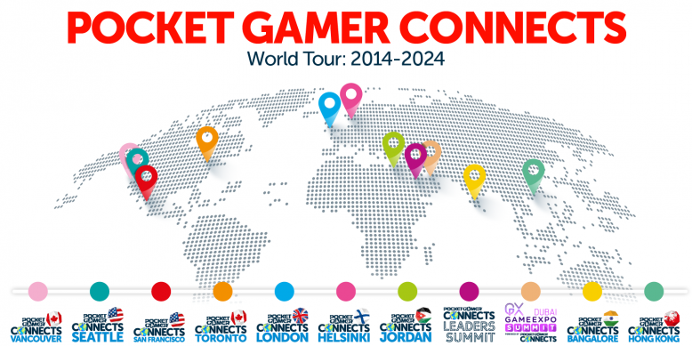 10 YEARS OF PG CONNECTS – PGConnects – San Francisco